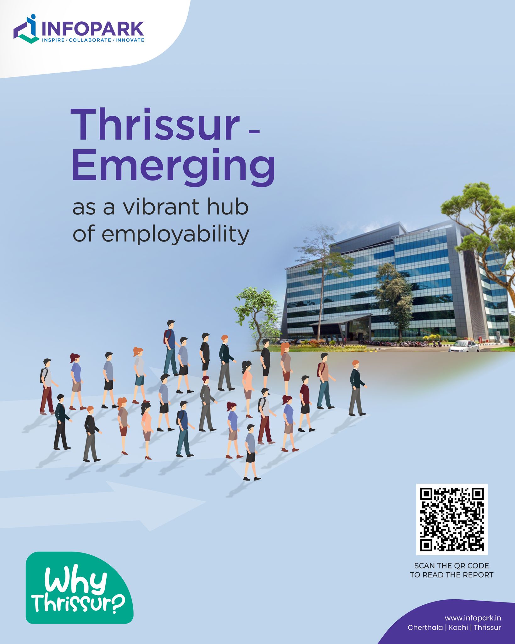 Thrissur shines bright in India Skills Report 2025. | News & Updates ...
